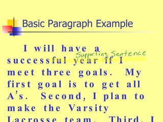 2 basic paragraph and essay review | PPT