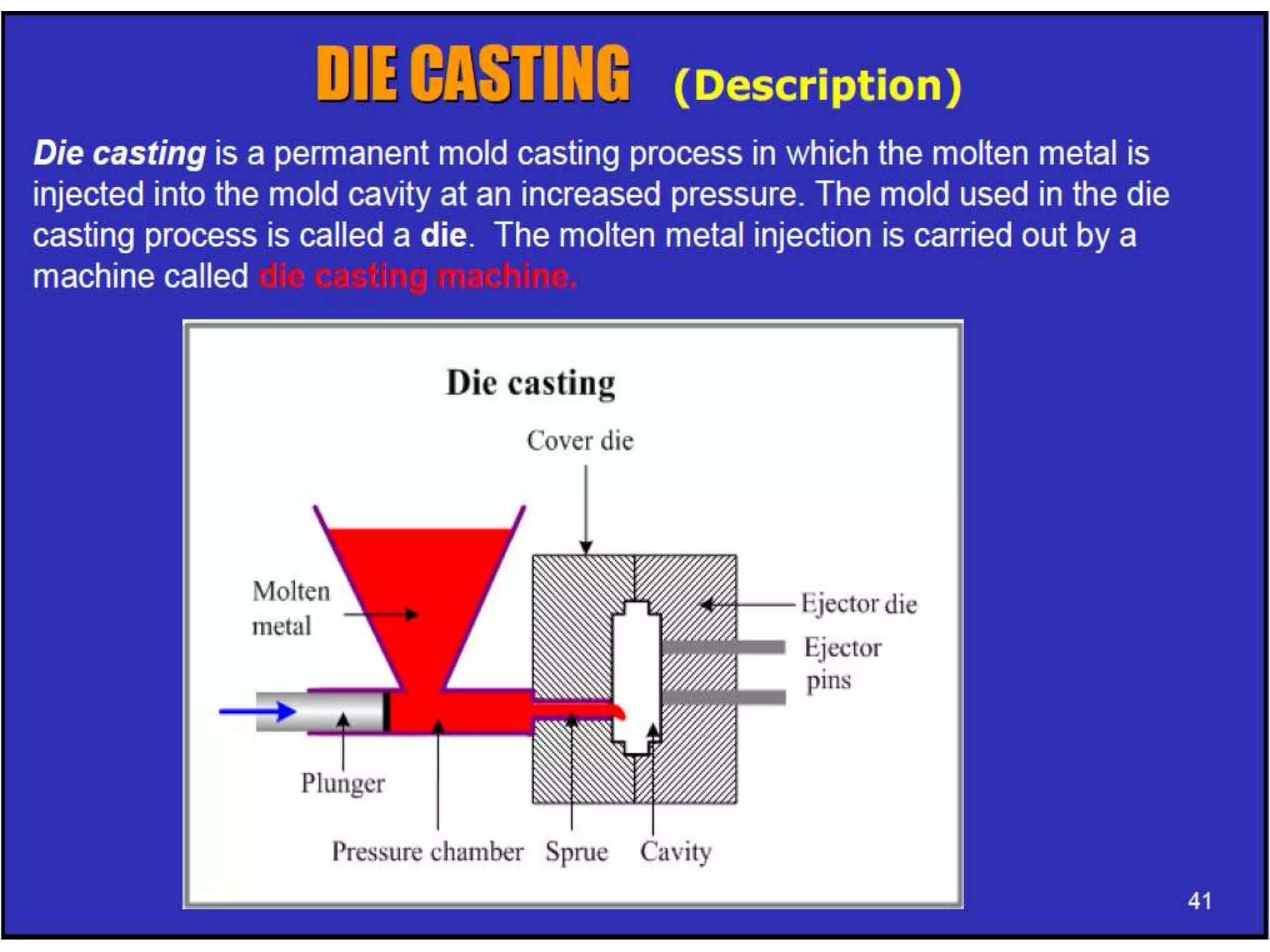 2 basics of casting | PPT