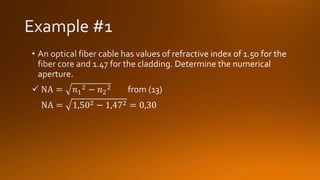 2_Basics of Optical Fiber.pptx