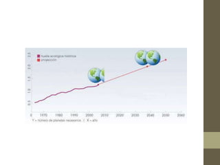 6.GAIA. BIOSFERA | PPT