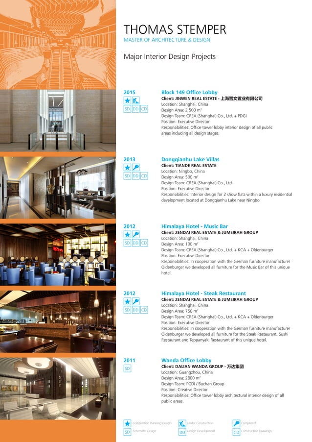Thomas Stemper CV 2016 | PDF