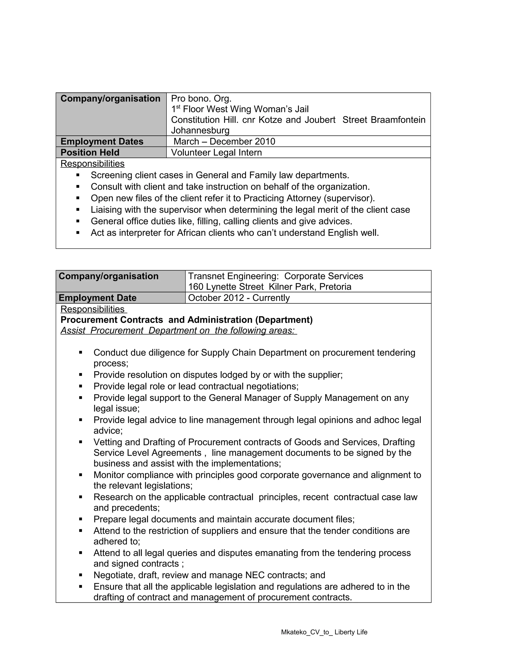 Mkateko Ernest_CV_ to Liberty Life | DOC