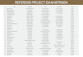 MNE Presentation | PPTX