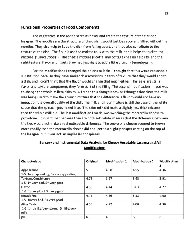 FSHN 301 Project Final | PDF