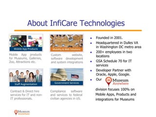 InfiCare Museum App & Products | PDF