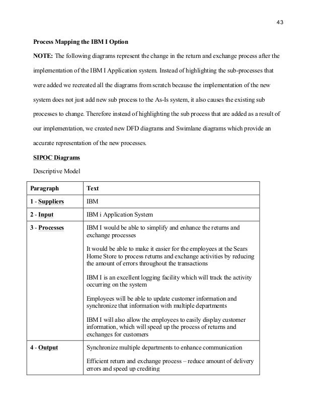 Business Process and Design Report