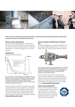 New Nord-Lock | PDF