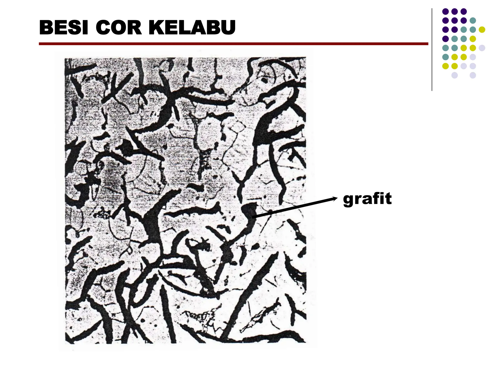 2b Besi Cor_Materi Kuliah elemen mesin semester 1PPT | PPT
