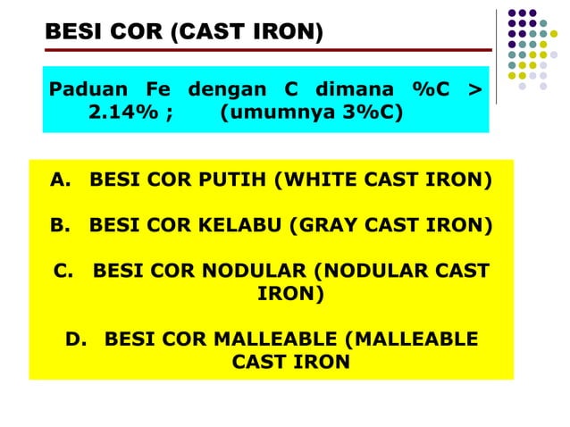 2b Besi Cor_Materi Kuliah elemen mesin semester 1PPT | PPT