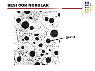 2b Besi Cor_Materi Kuliah elemen mesin semester 1PPT | PPT