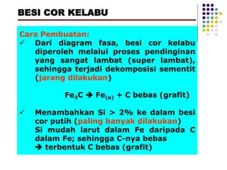 2b Besi Cor_Materi Kuliah elemen mesin semester 1PPT | PPT