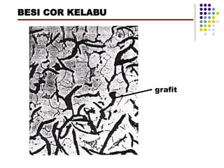 2b Besi Cor_Materi Kuliah elemen mesin semester 1PPT | PPT