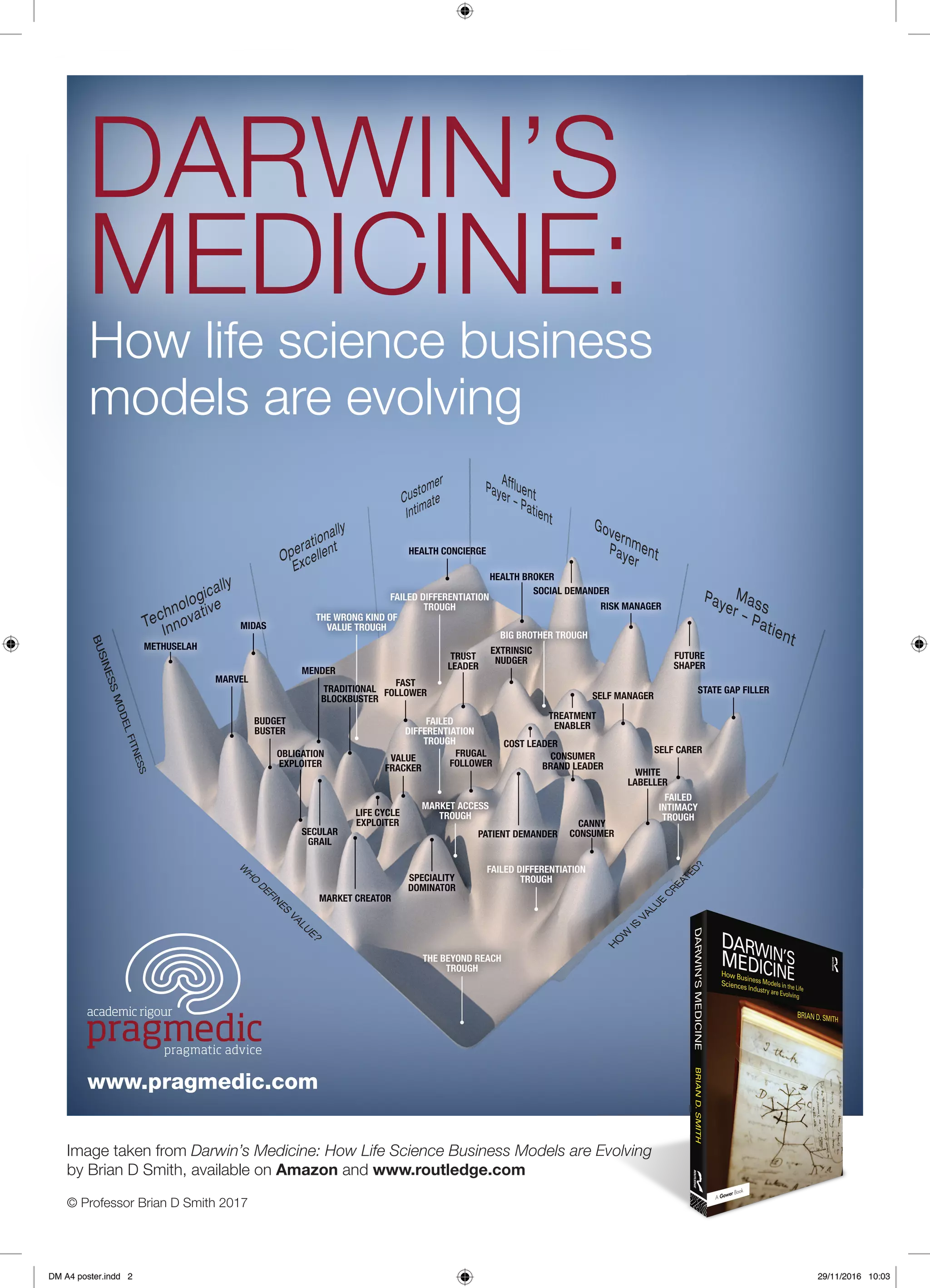 Life Sciences Business Model Psoter A2, A1 or A0 Version (Printers ...