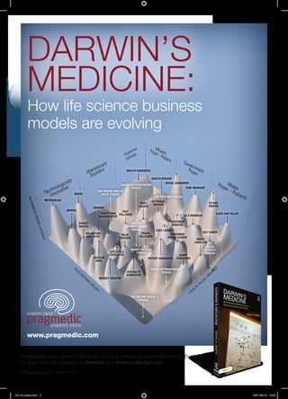 Life Sciences Business Model Psoter A2, A1 or A0 Version (Printers ...