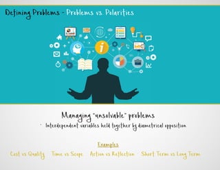 solving_problems (1) | PDF