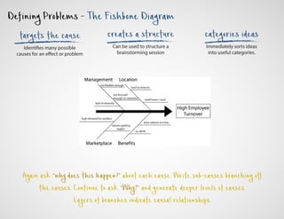 solving_problems (1) | PDF