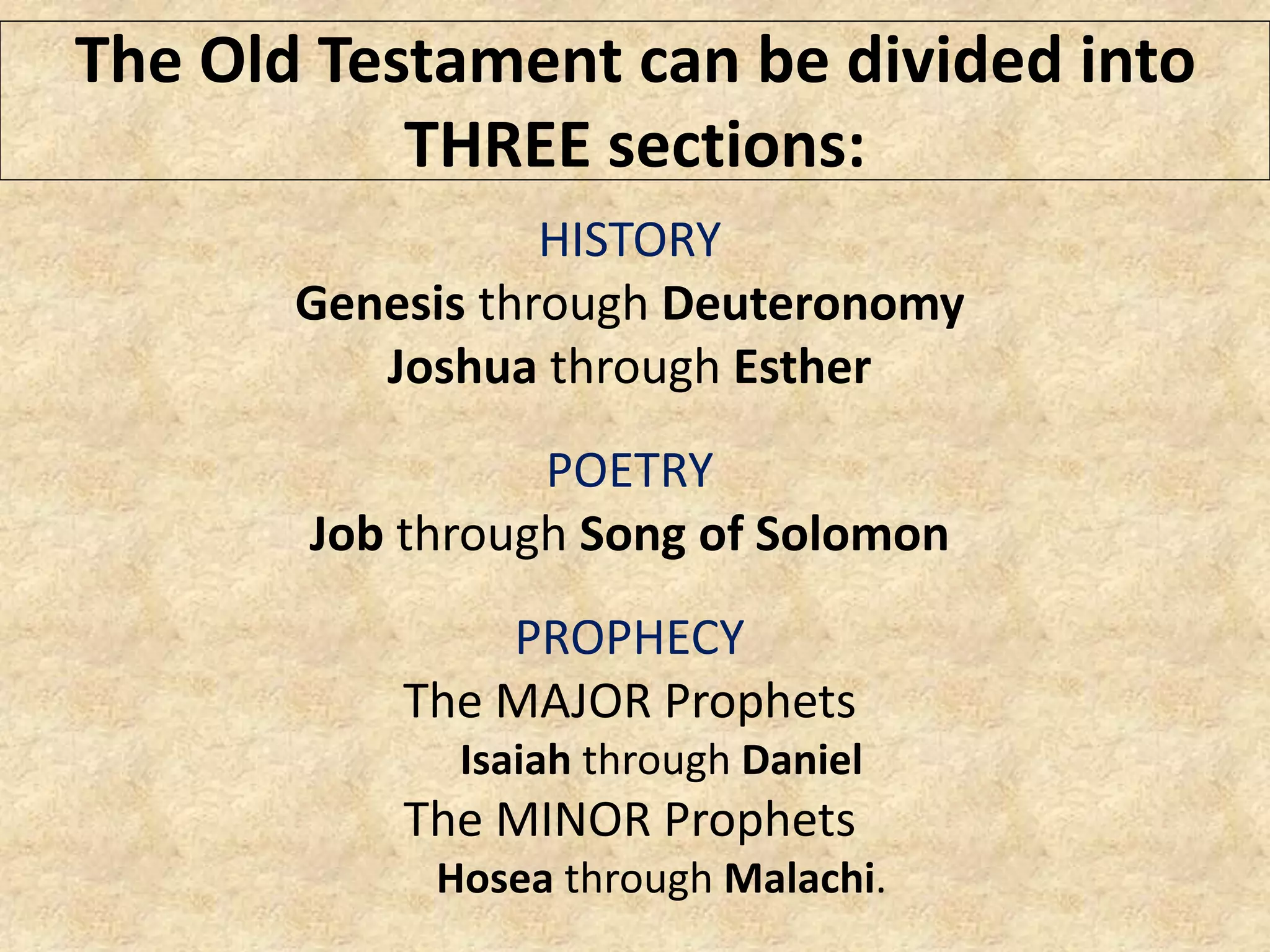 Basic Bible Survey Lesson 2 Old Testament | PPTX