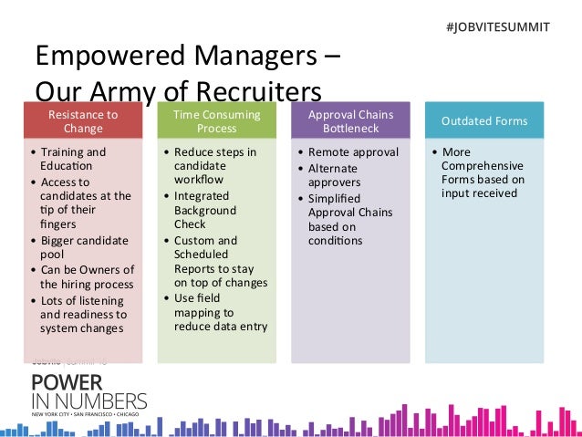 Build Army of Recruiters_Oxfam (2A)