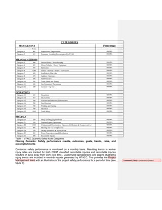 2014 NAT Conference Paper No 26 Manuscript_Safety NAT 1-15-14 (2) | PDF