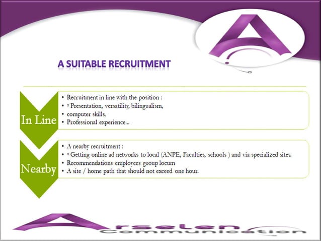 ARS Company Profile ppt file | PPT