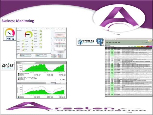 ARS Company Profile ppt file | PDF | Business | Business and Finance