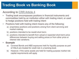 An Introduction to Capital Requirements | PPTX
