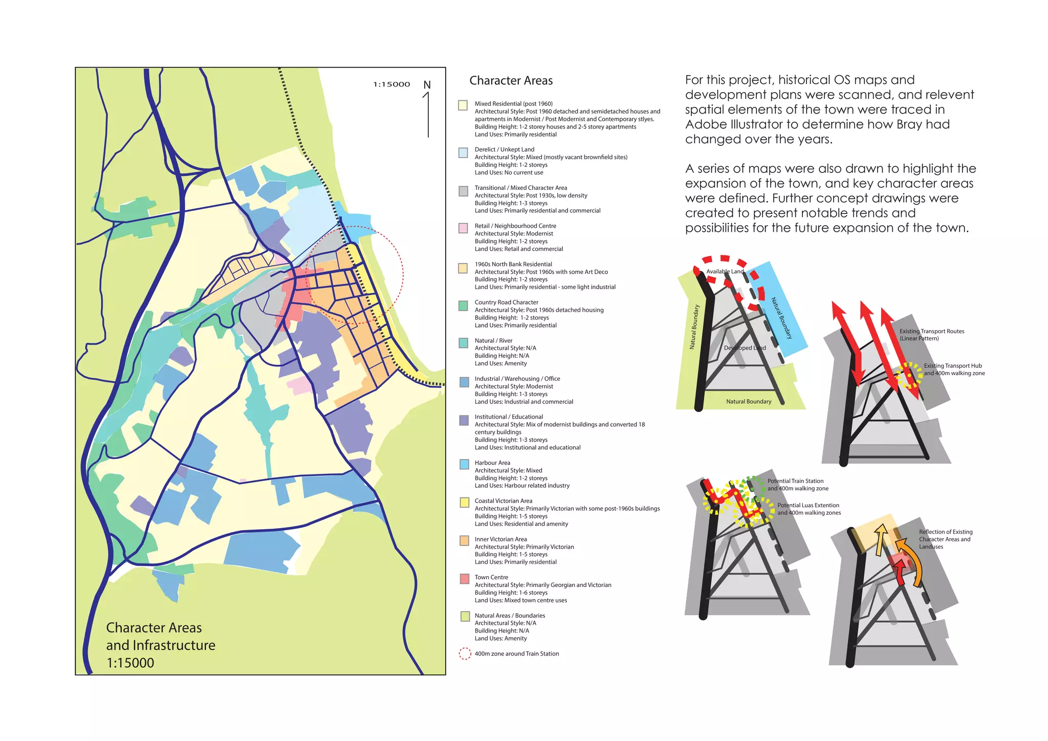 Urban Design Portfolio web | PDF