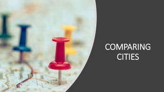 COMPARING CITIES | PPTX