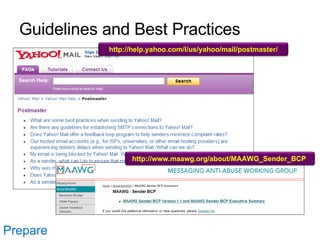 Compliance. It' More Than A Buzz Word | PPT