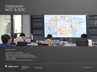 PT. Datacomm Diangraha Company Profile | PPT