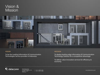 PT. Datacomm Diangraha Company Profile | PPT