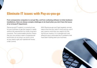 ImpactIT Solutions Support | PPT