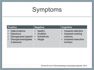 Brexpiprazole Final Presentation | PPTX