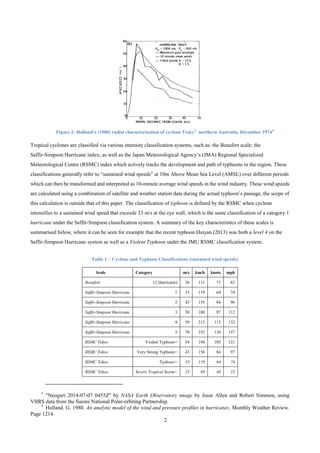 CEPSI 2014 Full paper JKT Alstom WIND TURBINE OPERATION IN TYPHOON ...