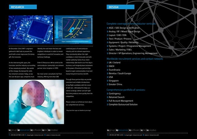 IC_Resources brochure-lr | PDF