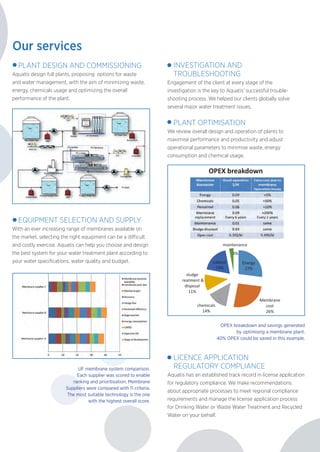 Aquatis brochure A4-lowres | PDF