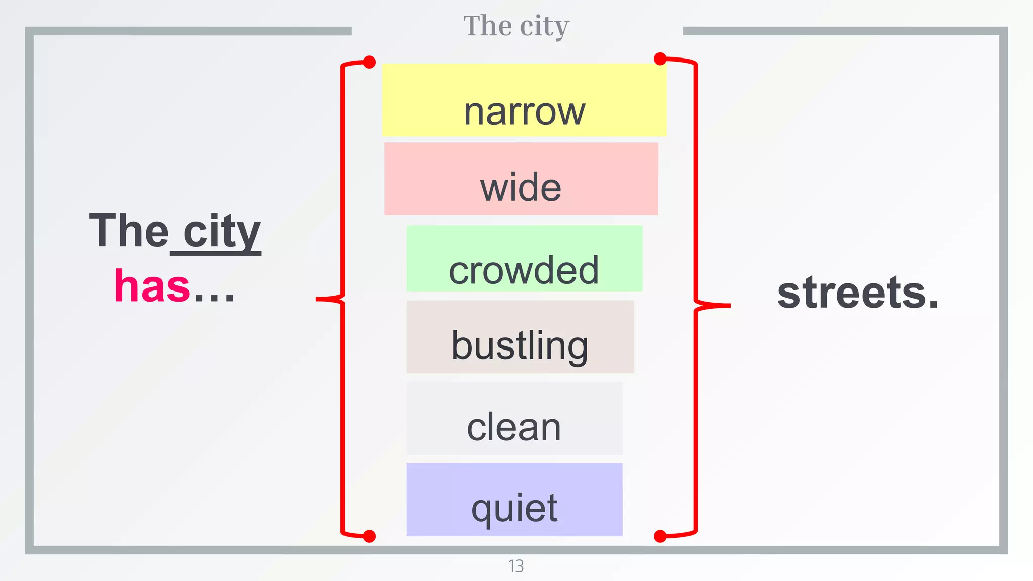 DESCRIBING CITIES - SUPERLATIVE | PPTX
