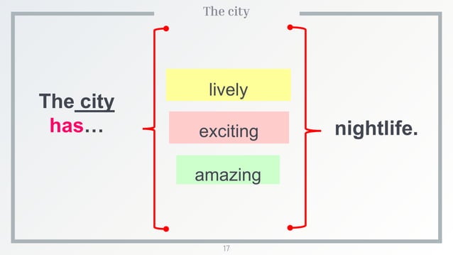 DESCRIBING CITIES - SUPERLATIVE | PPTX