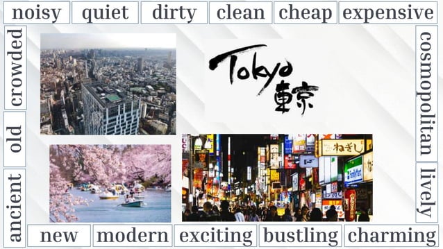 DESCRIBING CITIES - SUPERLATIVE | PPTX