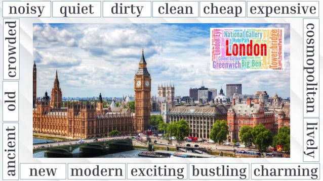 DESCRIBING CITIES - SUPERLATIVE | PPTX