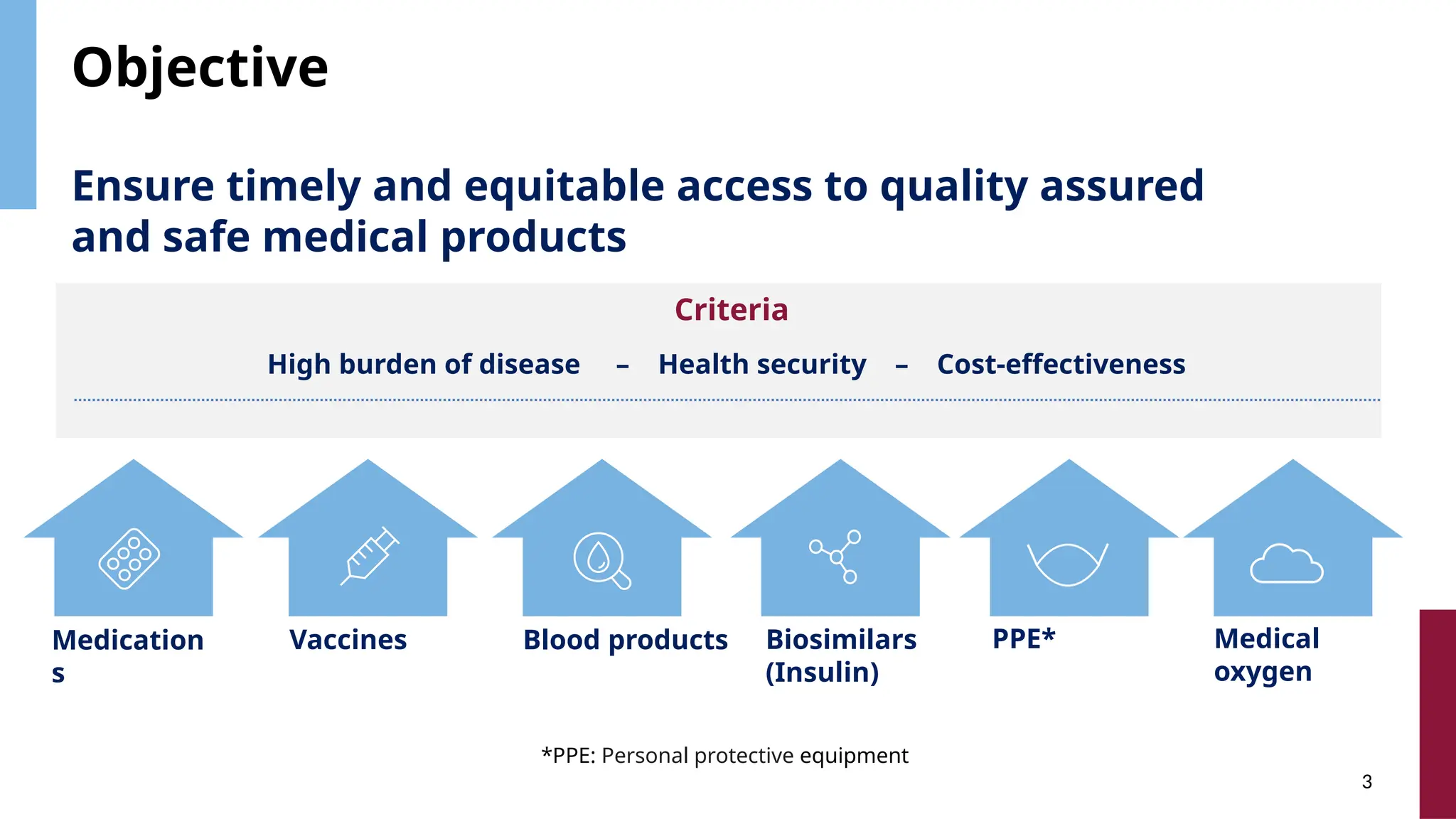 Regional flagship initiative : Expanding equitable access to medical ...