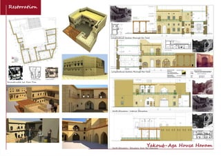 yakoub aga both | PPT