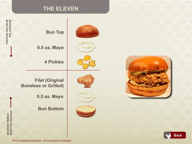 Complete_Build_Cards_Sample | PDF