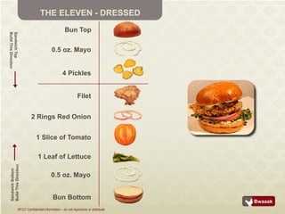 Complete_Build_Cards_Sample | PDF