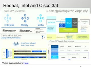 OpenStack Summit Austin 2016 v1.3 | PDF