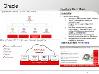 OpenStack Summit Austin 2016 v1.3 | PDF