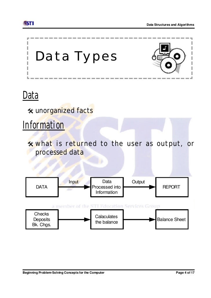 2 beginning problem solving concepts for the computer