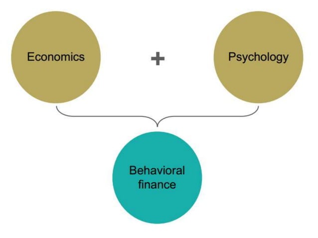 Behavioral Finance Overview | PPTX | Stocks and Bonds | Personal Investing