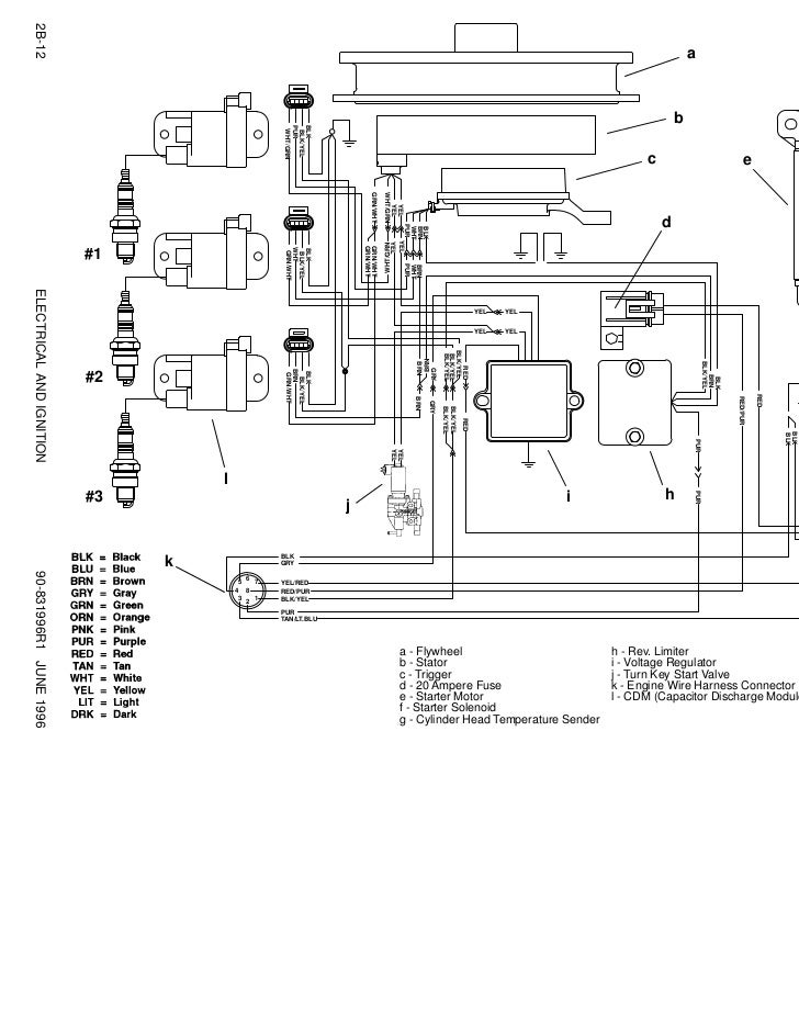 2b electrical and ignition