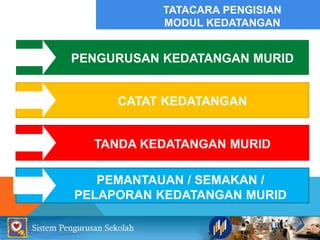 modul kedatangan murid SPS | PPTX